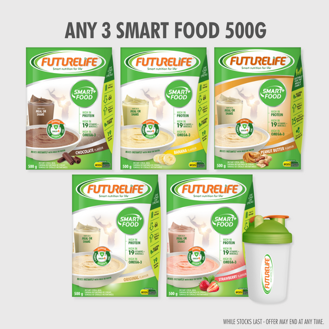 All Products - Futurelife