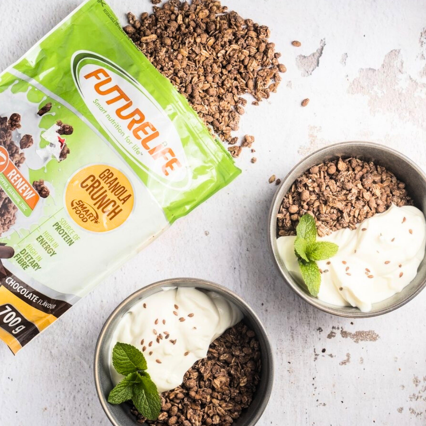 All Products - Futurelife