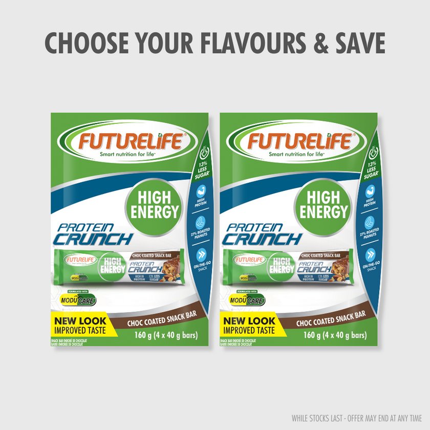 All Products - Futurelife