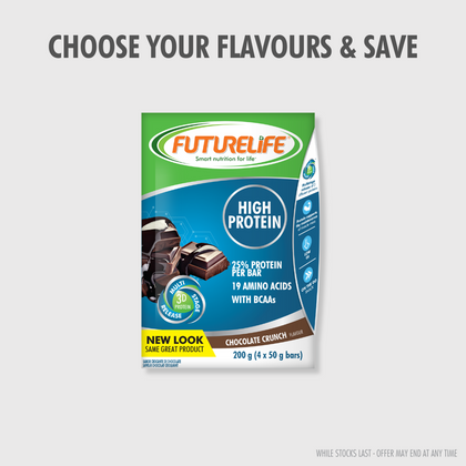 All Products - Futurelife