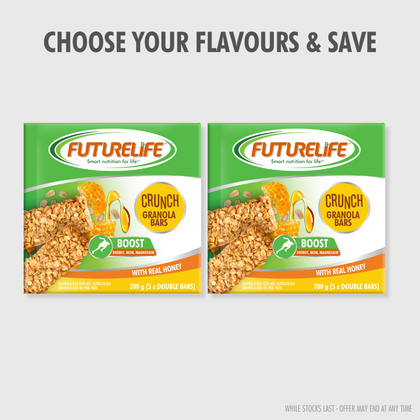 All Products - Futurelife