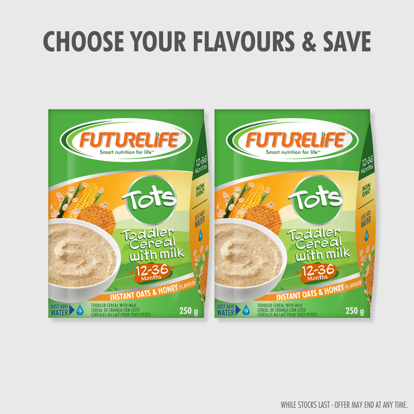 All Products - Futurelife