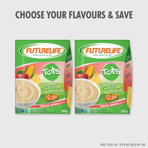 All Products - Futurelife