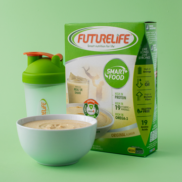 About Us - FUTURELIFE®