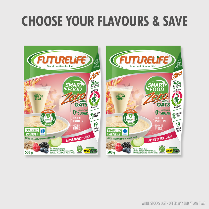 All Products - Futurelife