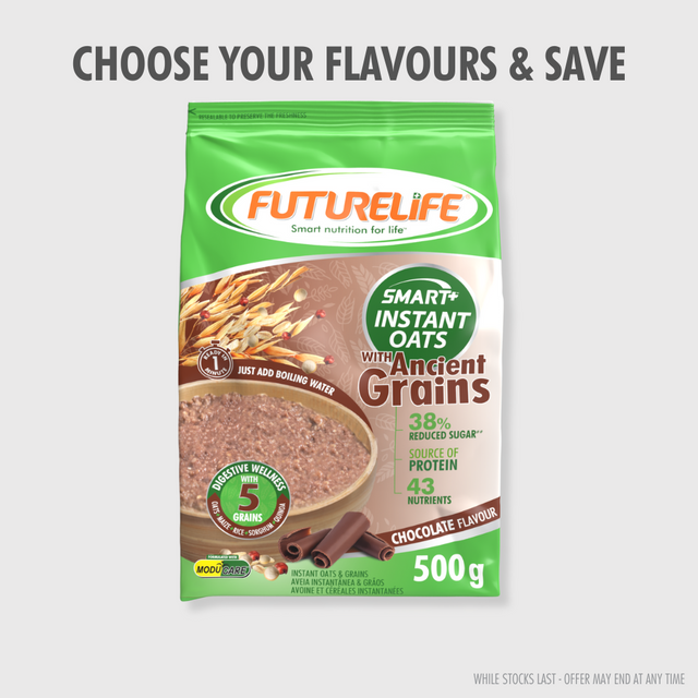 All Products - Futurelife