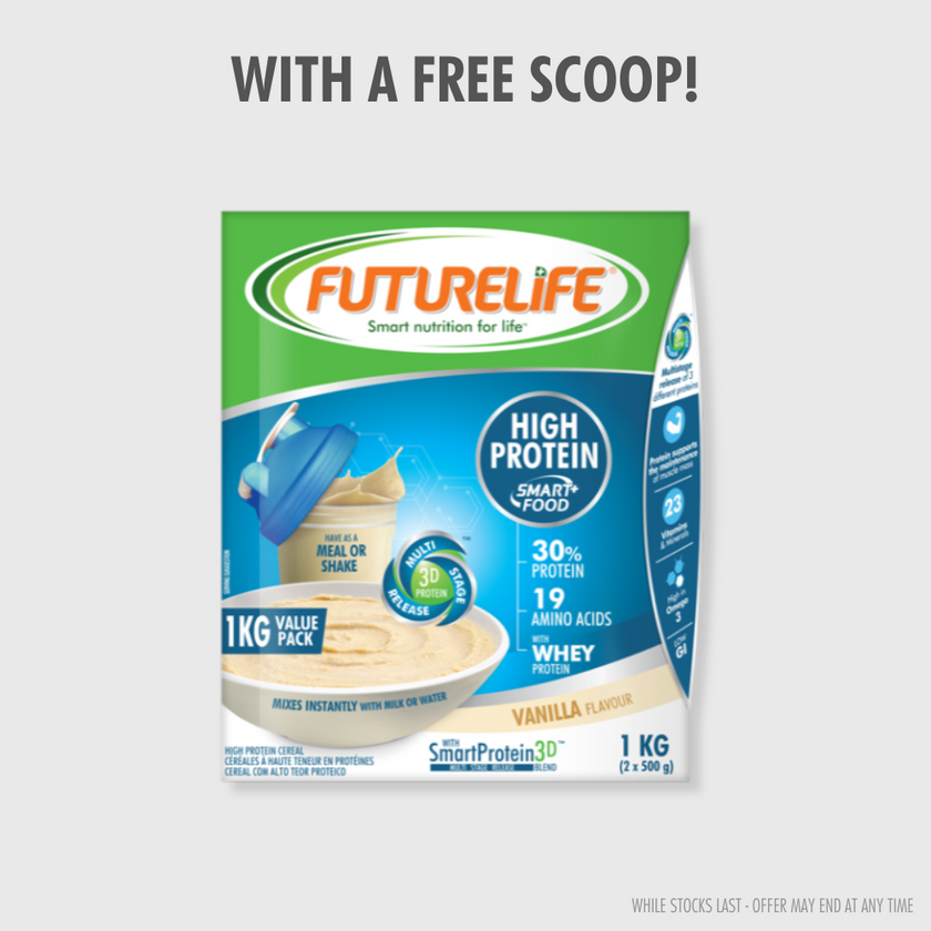 All Products - Futurelife