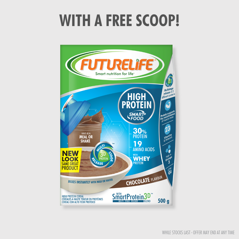 All Products - Futurelife