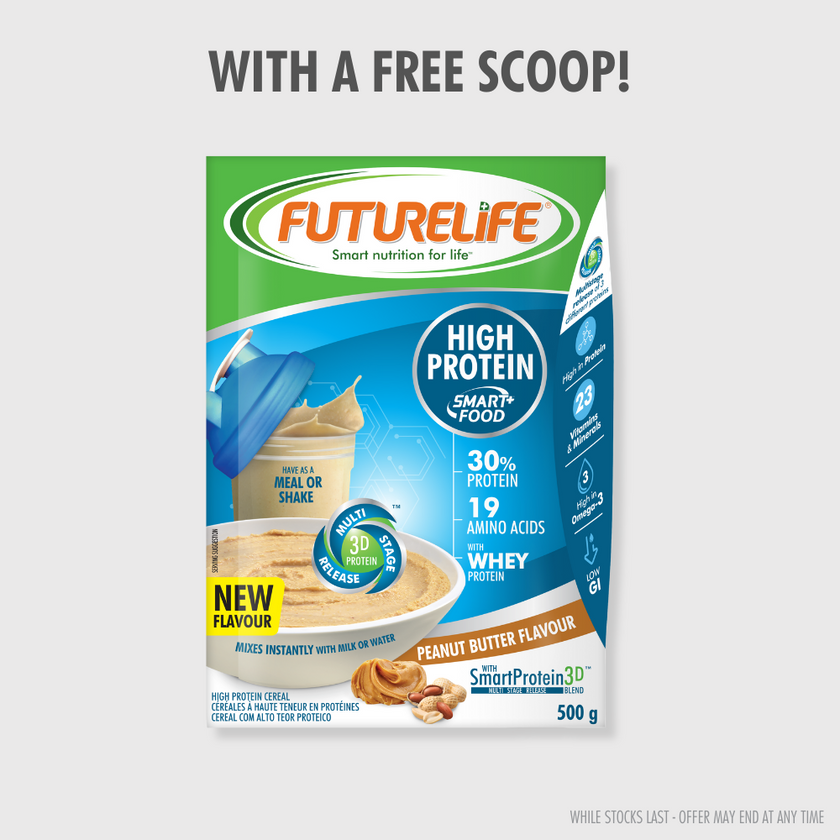 All Products - Futurelife