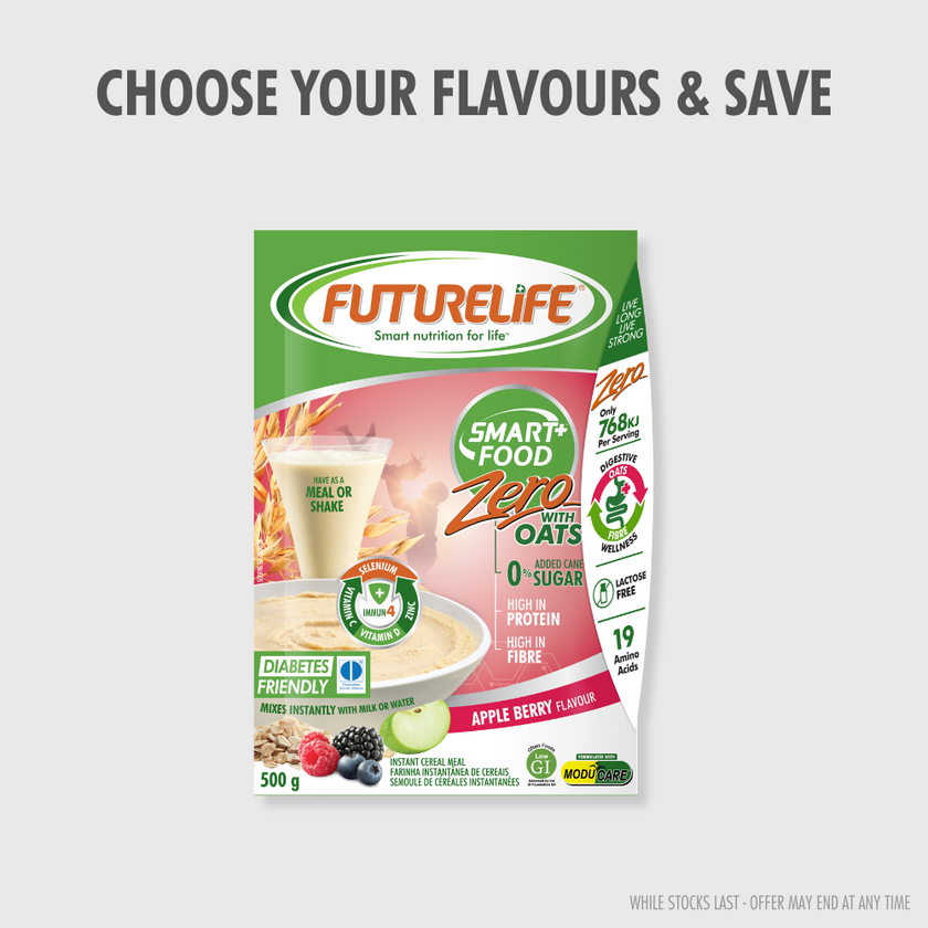 All Products - Futurelife
