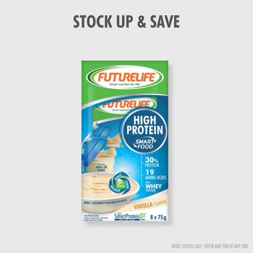 All Products - Futurelife