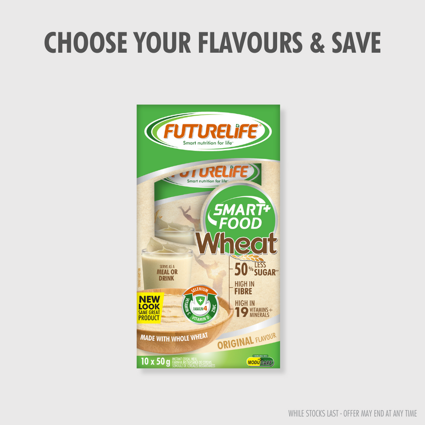 All Products - Futurelife