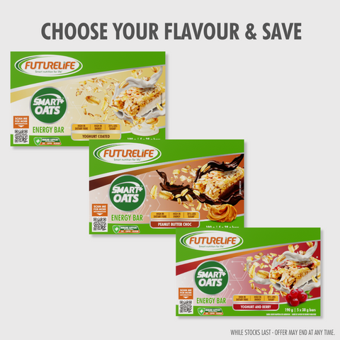 All Products - Futurelife