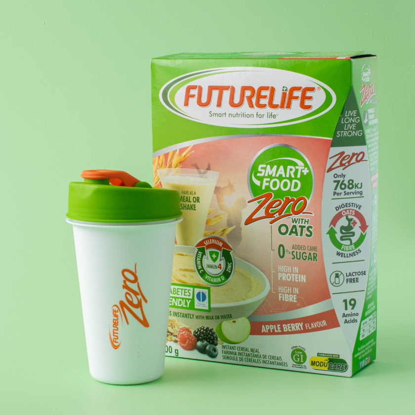 All Products - Futurelife